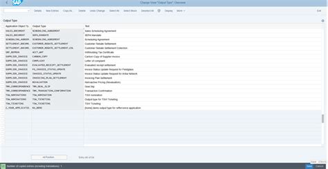 Sap Abap Central Creating Custom Output Type For Sales Scheduling