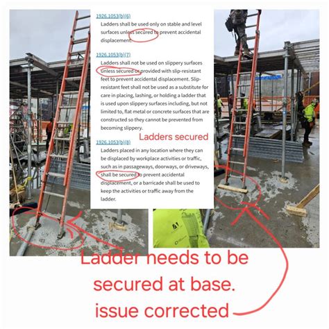 Jason Carmichael On Linkedin For Anyone Interested Heres The Osha