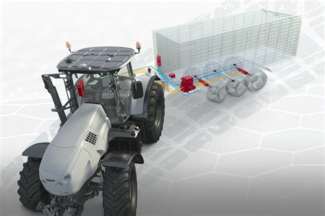 functions and modules for mobile machines hydac