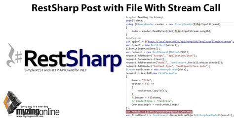 Restsharp Posting File And Data With Stream Binary Stream Post Call