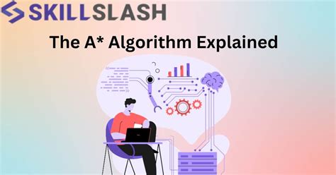 The A Algorithm Explained