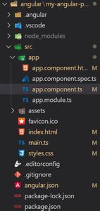 FormBuilder Service In Angular GeeksforGeeks