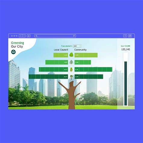 Displayr 📊 Get Ready To See Data In A Whole New Way With