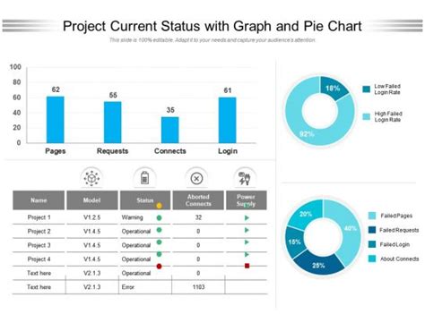 Project Status Chart Slide Team