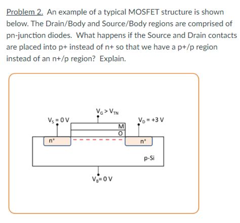 Solved Problem An Example Of A Typical MOSFET Structure Chegg Com