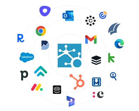 Gain An Edge With Knowledgenetai Integration Knowledgenetai