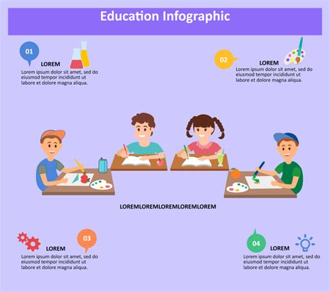 Learning Theories Infographic Example Edrawmax Templates NBKomputer