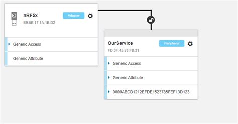 Bluetooth Low Energy Services A Beginner S Tutorial Bluetooth Low Energy NRF SDK Guides
