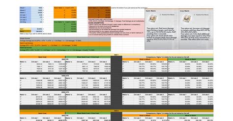 samir 4 set matrices vs mixed samir crow matrices on dual em stars