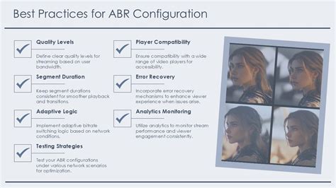 Best Practices For Abr Configuration Adaptive Bitrate Streaming Ppt