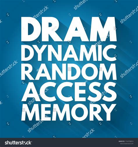 Dram Dynamic Random Access Memory Type Stock Vector Royalty Free