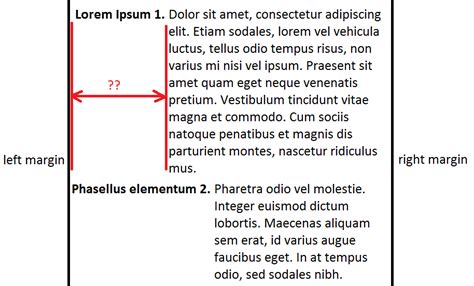 Formatting Horizontal Space Before Block Of Text Tex Latex Stack