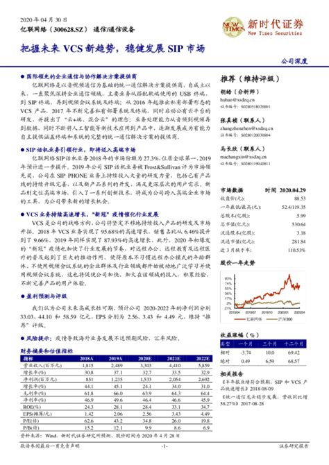 把握未来vcs新趋势，稳健发展sip市场