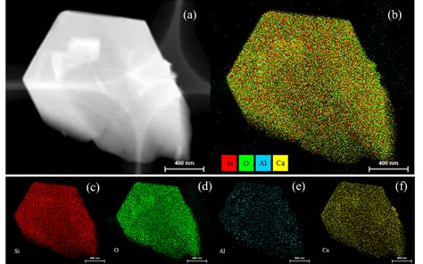 A High Angle Annular Dark Field Scanning Transmission Electron