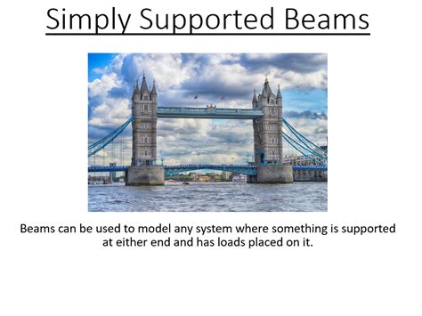 Btec Engineering Simply Supported Beams Powerpoint And Worksheet Teaching Resources