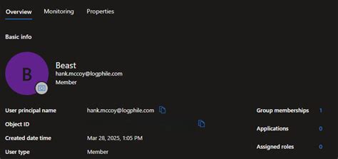 Ditch The Portal Create Entra Users With Powershell Graph