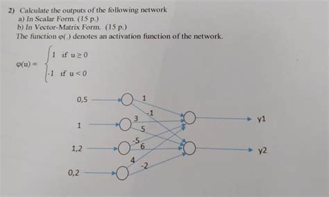 Solved 2 Calculate The Outputs Of The Following Network A