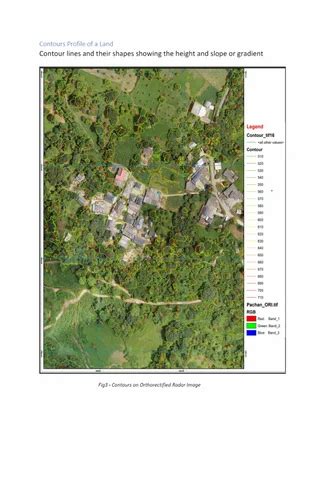 Digitization Feature Extractionfe In Jaipur Id 2854490147233