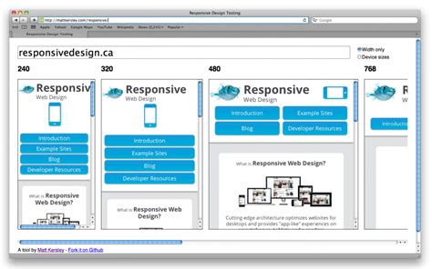 Responsive Web Design What Is It And Why Should I Care Responsive Web Design