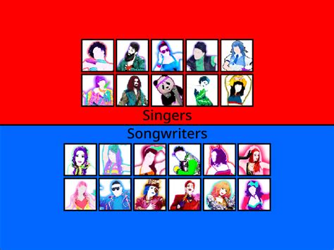 Just Dance Character Elimination Round 3 Fandom