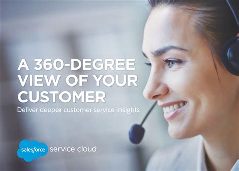 360 View Salesforce Vipl Insights