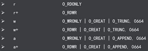I O 编程技术 CSDN博客