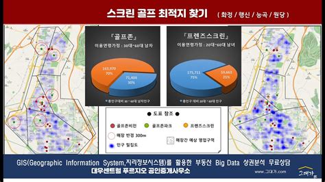 Gis를 활용한 부동산 Big Data 상권분석 전문 중개사무소 Youtube