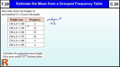 Mean From A Grouped Frequency Table Corbettmaths Textbook Answers
