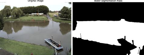 Table 1 From Deep Learning For Automated River Level Monitoring Through River Camera Images An