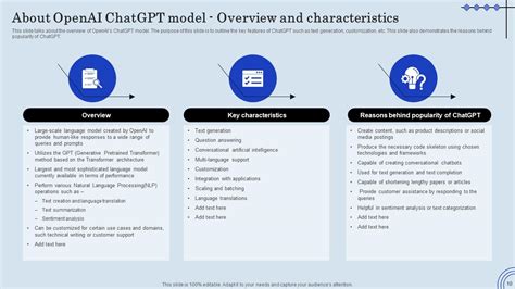 chatgpt integration into web applications it powerpoint presentation