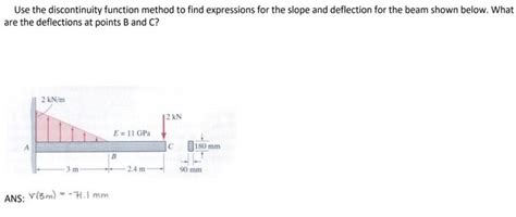 solved use the discontinuity function method to find