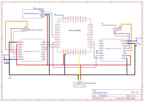 Proyecto Final EasyEDA Open Source Hardware Lab