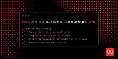 Learn How To Start Testing In Laravel With Simple Examples Using