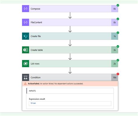 solved flow created excel file in sharepoint but keeps i power