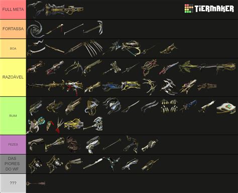 WARFRAME Prime Weapons Tier List Community Rankings TierMaker