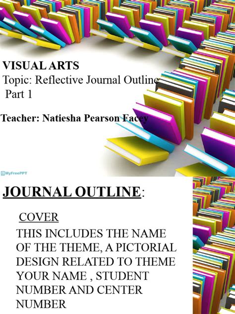 Reflective Journal Step By Step Compilation Pdf Information