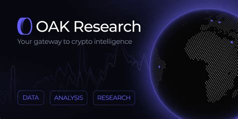 Crypto Market 360° Heatmap Visual Market Overview Oak Research