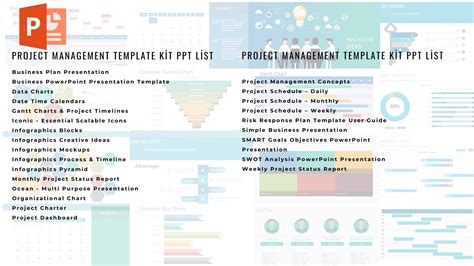 Project Management Template Kit Gantt Chart SWOT Analysis Risk Assessment Team To Do List
