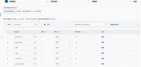 行业算法版如何配置分库分表的数据源 智能开放搜索 opensearch open search 阿里云帮助中心