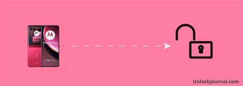 How To Unlock Motorola Razr Ultra With Forgotten Password Or Pattern Lock