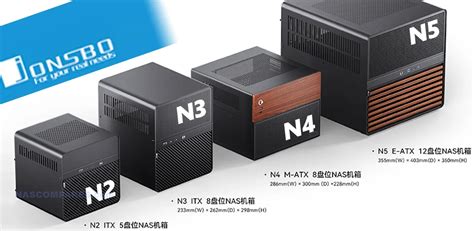 Jonsbo N5 Vs N4 Vs N3 Vs N2 Nas Case Which Should You Choose Nas Compares