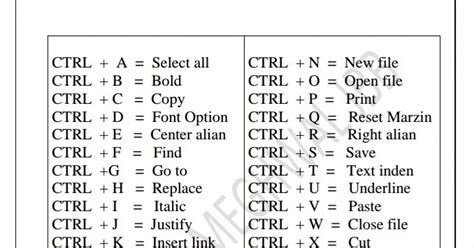 Computer Shortcut A To Z JBB COMPUTER EDUCATION