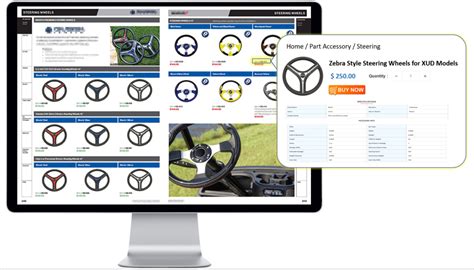 Digital Transformation In The Automotive Aftermarket Industry