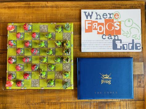 Vitaly Voronov Posted On Linkedin