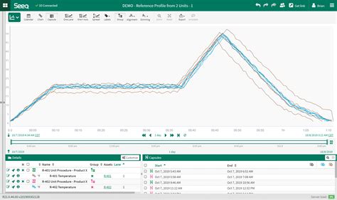 create a reference profile from multiple signals general seeq