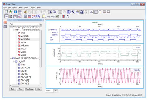 Waveform Analysis Silvaco