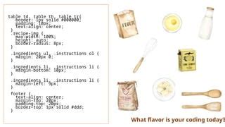 Cookbook 1 Pptx Html And Css Presentation PPT