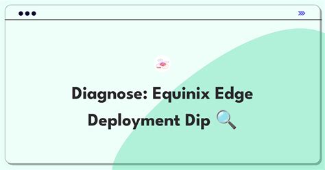 Equinix Network Edge Deployment Drop Rca Product Interview Nextsprints