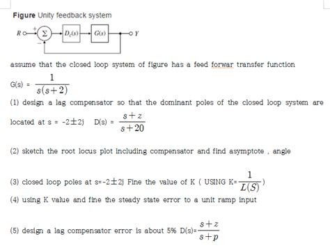 Solved Unity Feedback System Assume That The Closed Loop Chegg