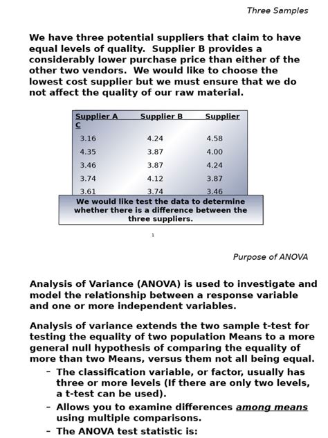 3 Analyze Hypothesis Testing Normal Data Pdf Errors And Residuals Analysis Of Variance